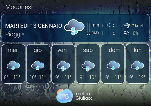 Weather in Moconesi: Forecast Today & Tomorrow (MAX: +16°)