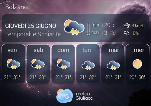 Meteo Bolzano, previsioni del tempo per i prossimi 15 giorni ...