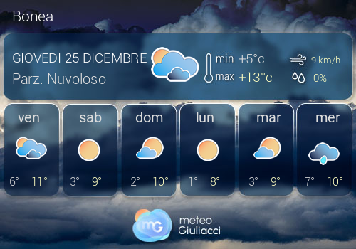 Weather in Bonea: Forecast Today & Tomorrow (MAX: +14°)
