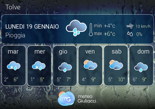 Weather in Tolve: Forecast Today & Tomorrow (MAX: +16°)
