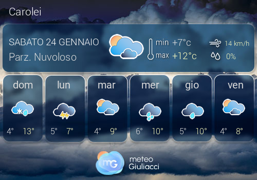 Weather in Carolei today and next days. Temperatures and rain.