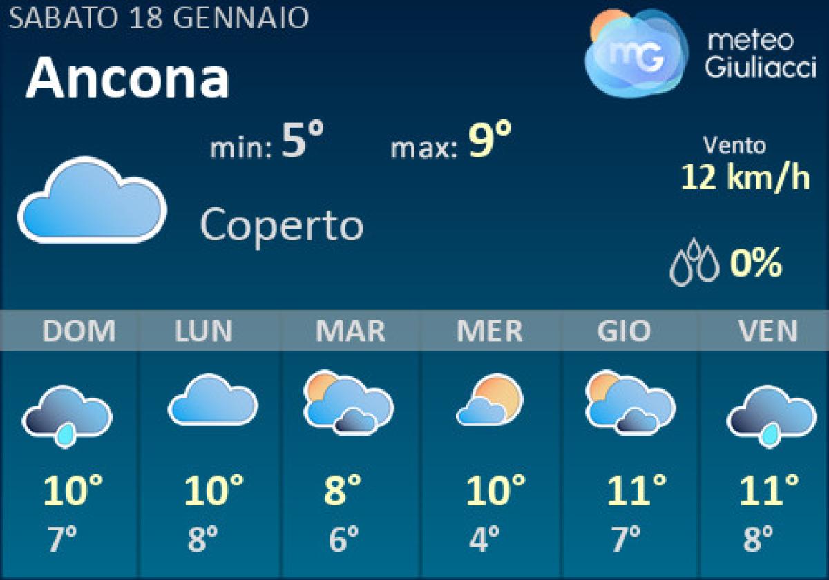 Meteo Ancona: Previsioni fino a Martedi 21 Gennaio. Il tempo nei ...