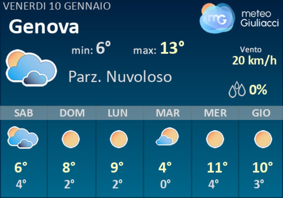 Meteo Genova: Previsioni fino a Lunedi 13 Gennaio. Il tempo nei ...