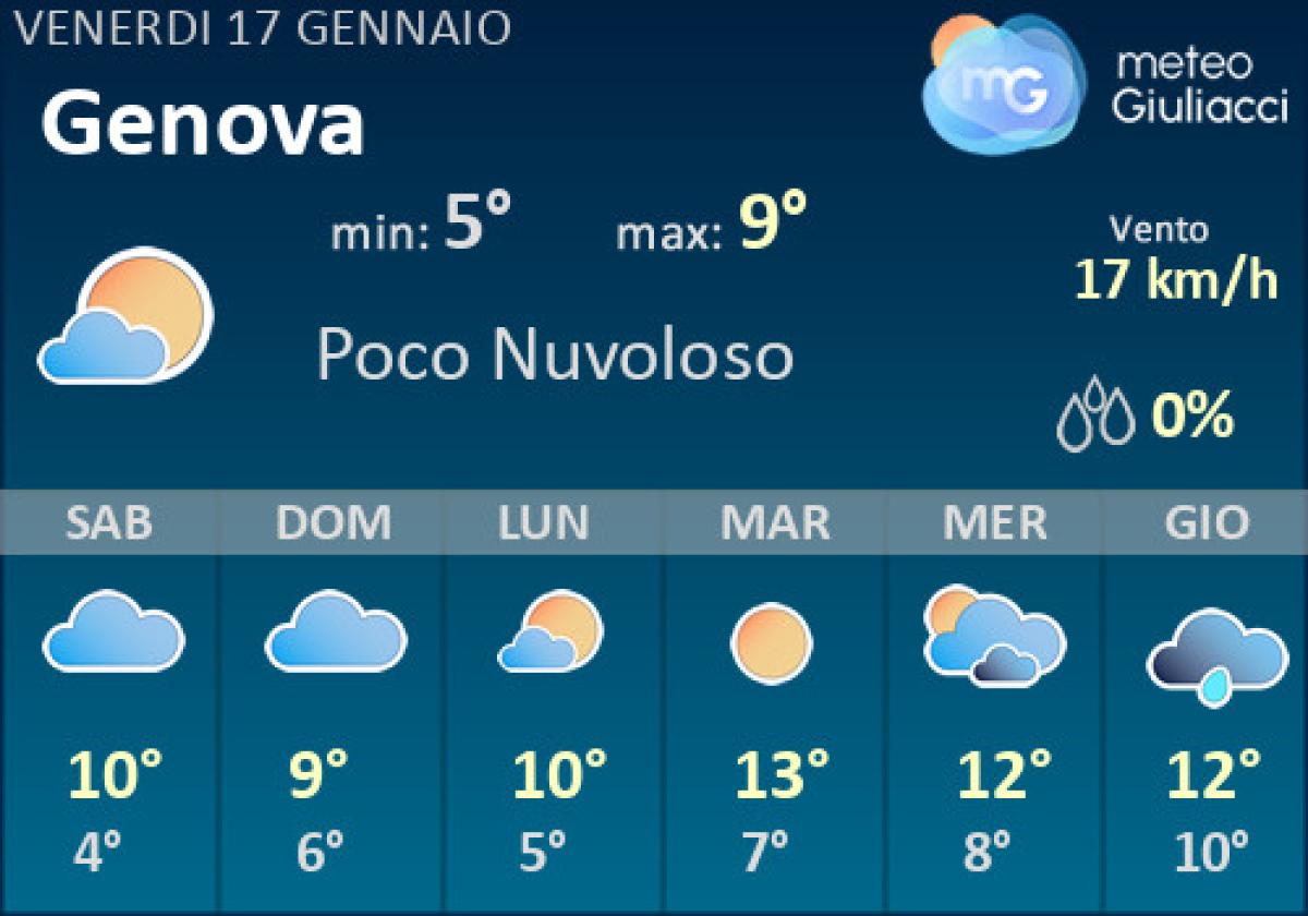 Meteo Genova: Previsioni fino a Lunedi 20 Gennaio. Il tempo nei ...