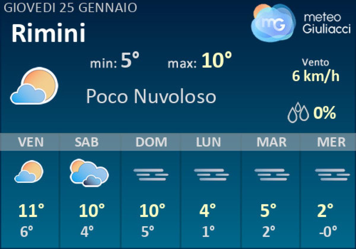 Meteo Rimini: Previsioni fino a Domenica 28 Gennaio. Il tempo nei ...