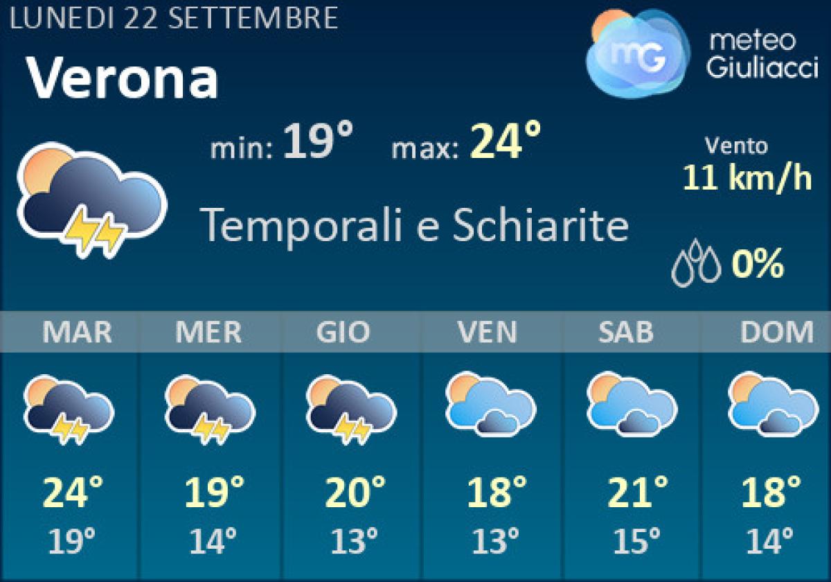 Meteo Verona: Previsioni fino a Giovedi 25 Settembre. Il tempo nei ...